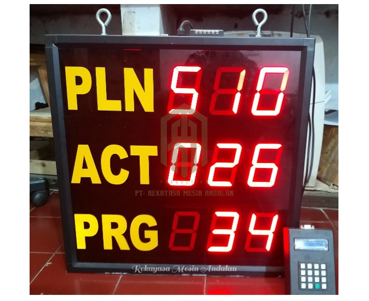Andon Display Counter Produksi untuk Pabrik (Custom) - Rekayasa Mesin ...